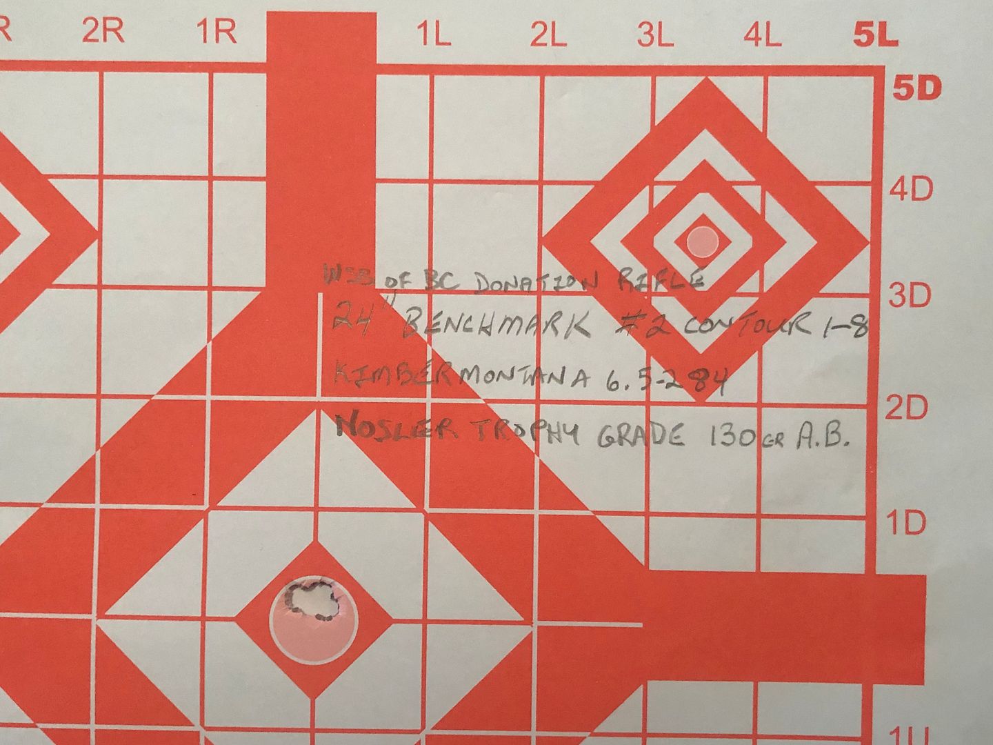 Ultimate Sheep Rifle Build | Page 8 | Long Range Hunting Forum – Expert ...